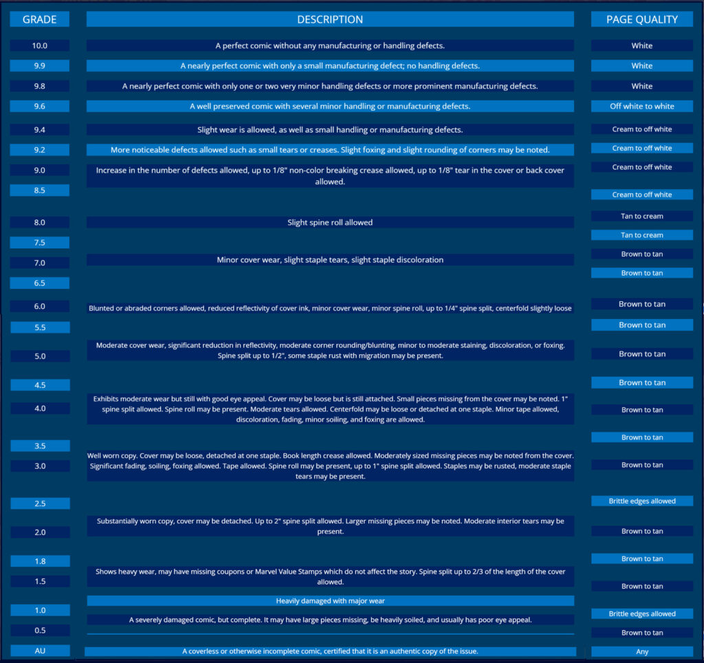 GRADING - Ace Grading Co