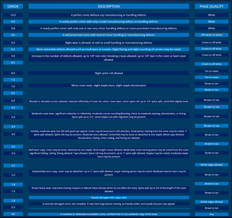 GRADING - Ace Grading Co